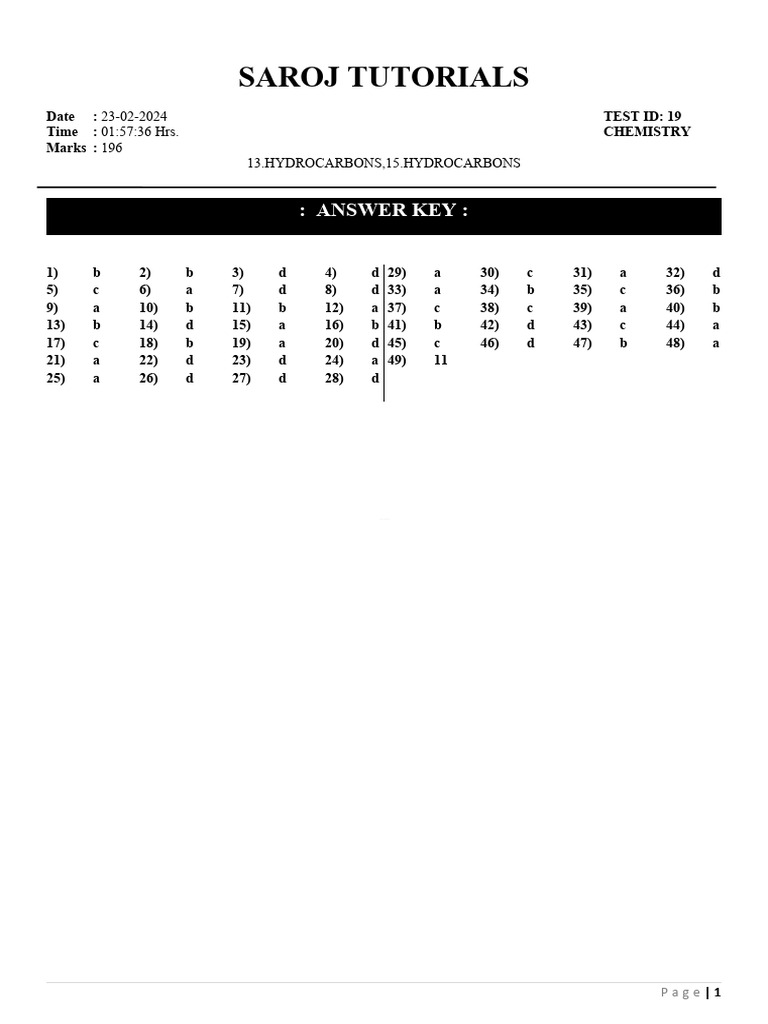 Hints and Solu | PDF | Alkene | Alkane
