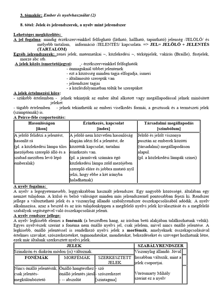 Tétel - Jelek, Jelrendszerek | PDF