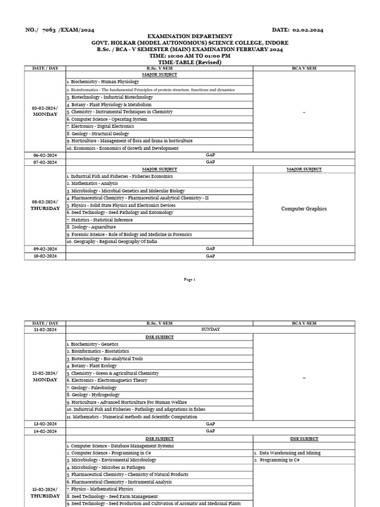 B.Sc/BCA V Sem Exam Schedule | PDF | Science | Botany