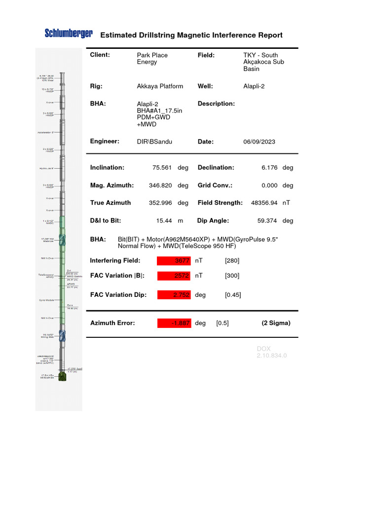 Drillstring Magnetic Interference Analysis | PDF | Science & Mathematics | Computers