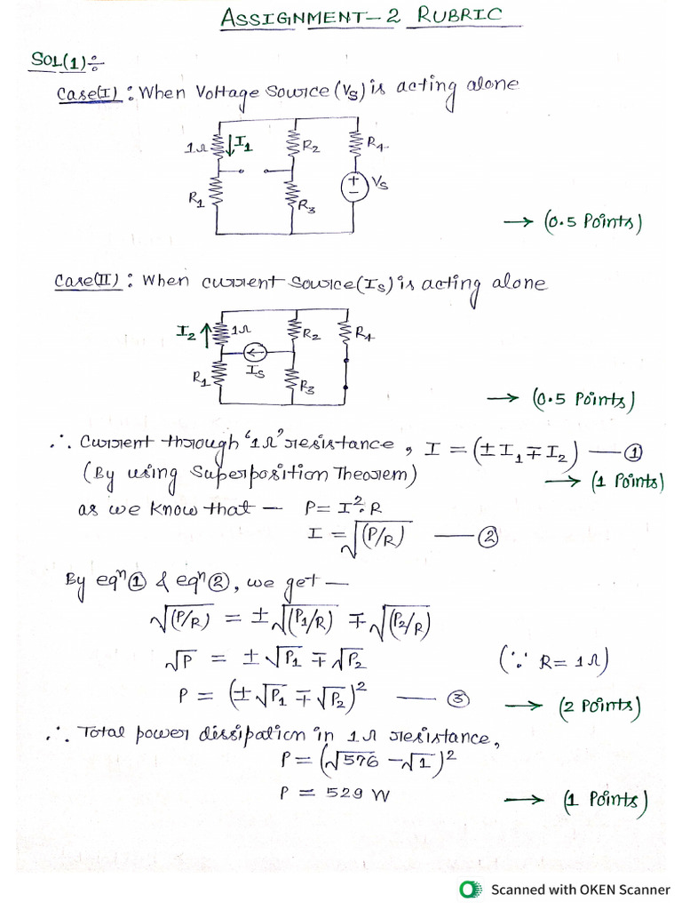 BE Assignment-2 Rubrics | PDF