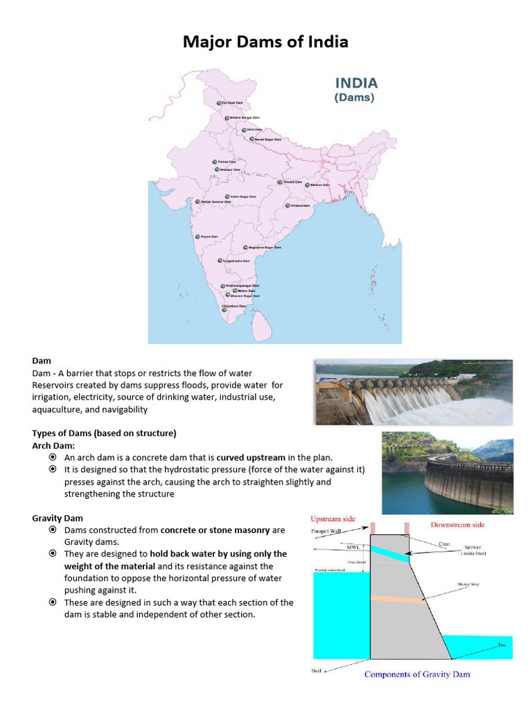 070) Major Dams of India by @ImTgLoki | Download Free PDF | Fluvial ...
