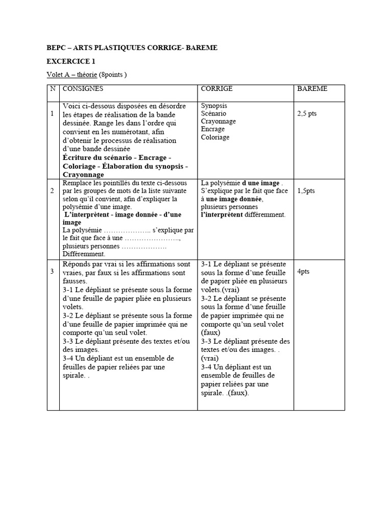 Bepc Bareme | PDF