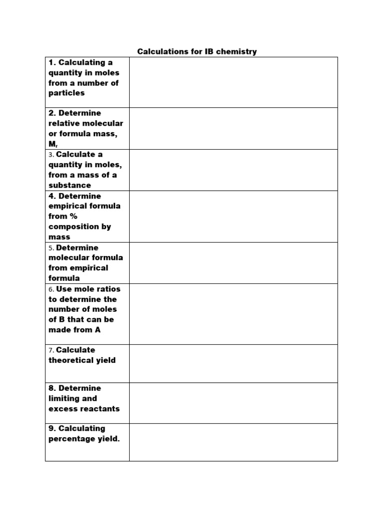 Calculations For IB Chemistry | PDF