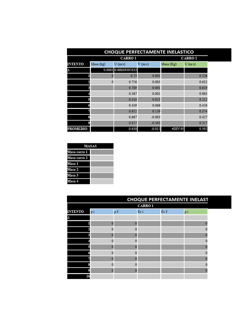 Tablas Lab. Fisica | PDF