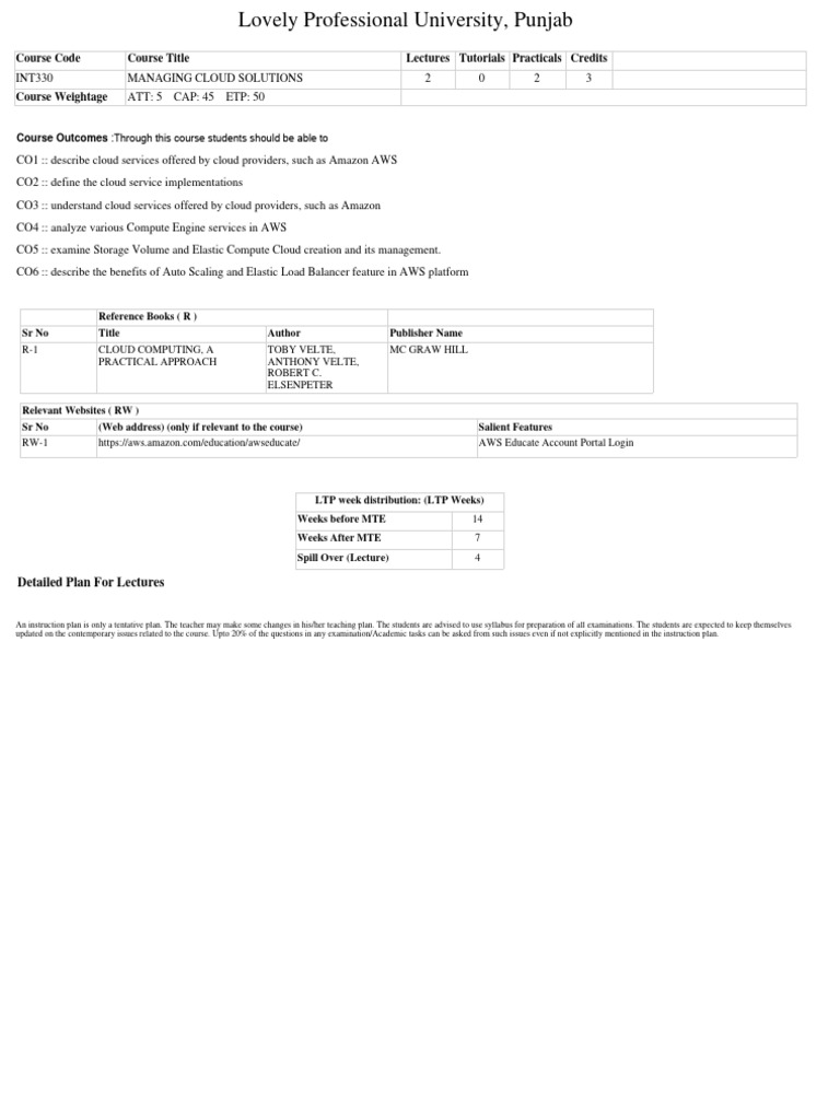 RPT Ip Print New | PDF | Cloud Computing | Amazon Web Services