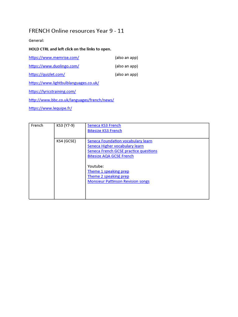 FRENCH Online Resources - Year 9 10 11 | PDF | Language Arts & Discipline