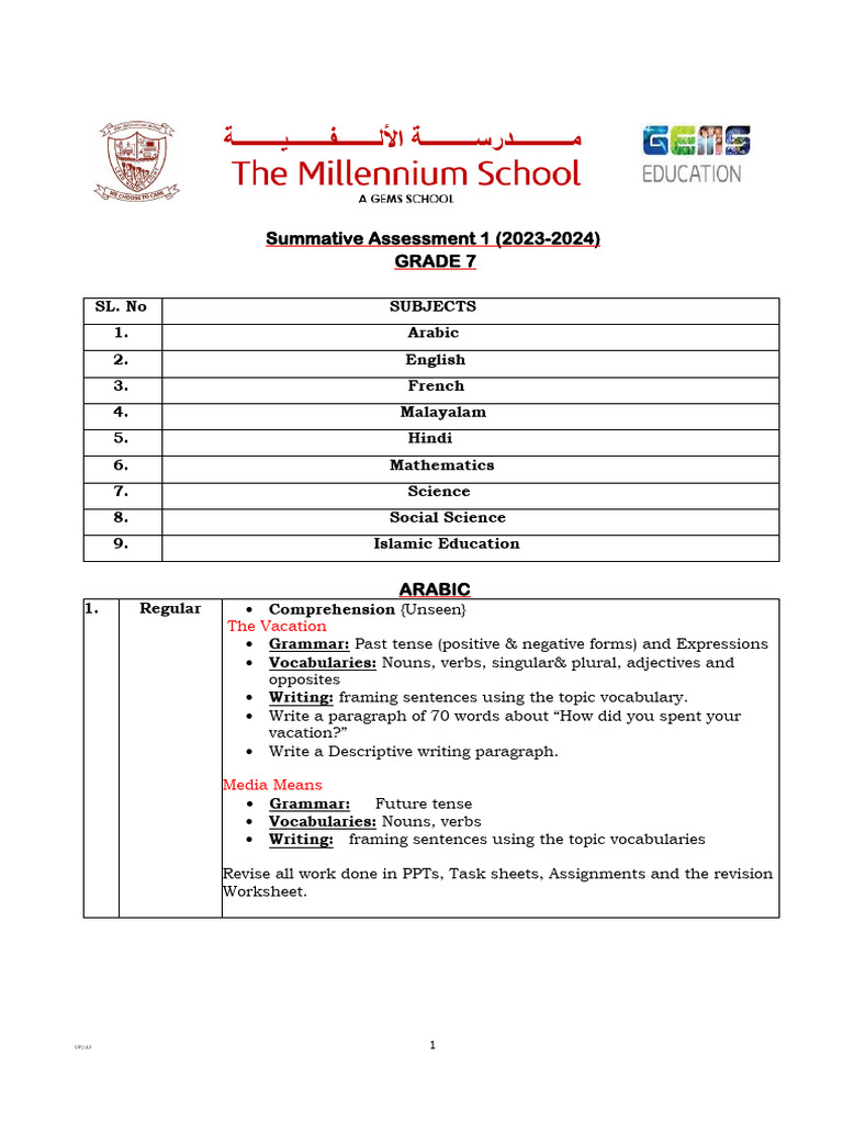Grade 7 Summative Assessment Overview | PDF | Verb | English Language