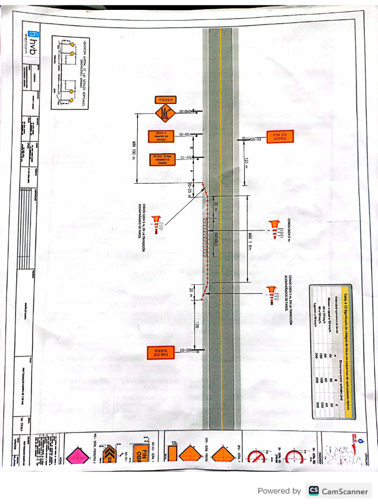 Plan de Manejo de Transito | PDF