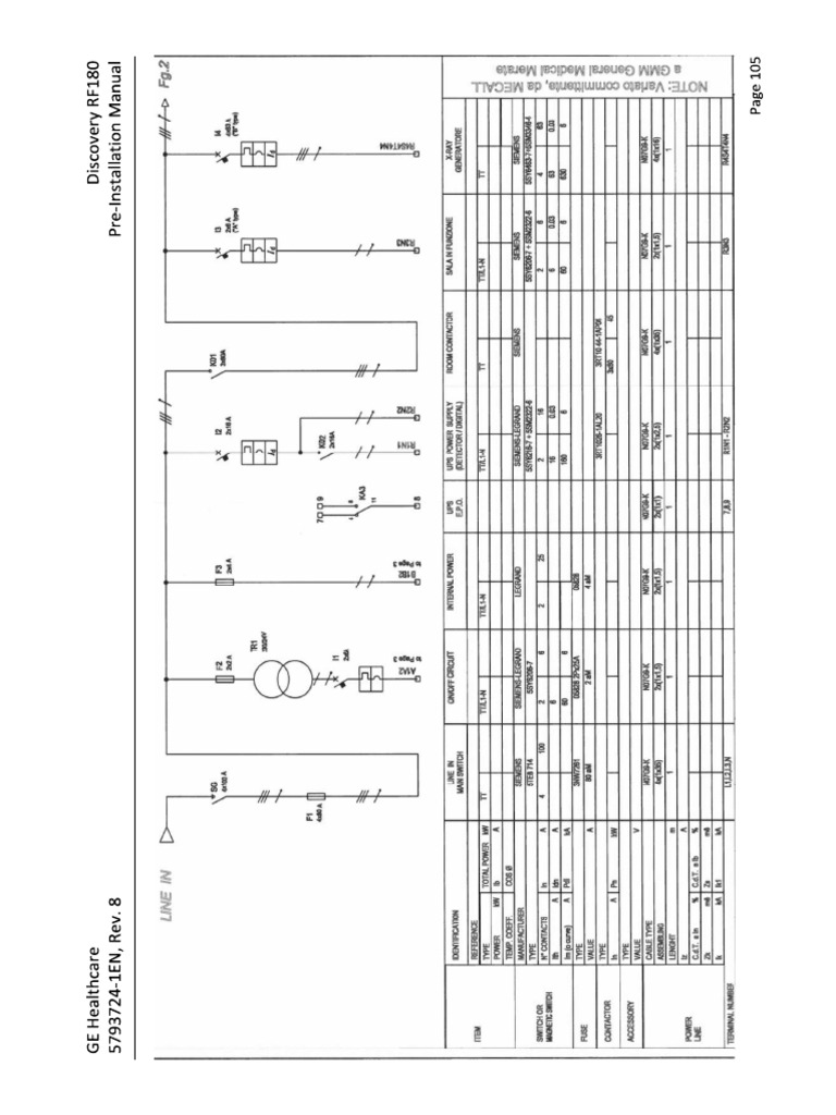 Discovery RF180 DB Power Schematics | PDF | Equipment | Components