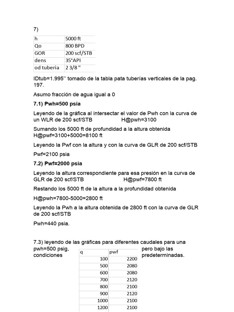H 5000 FT Qo 800 BPD GOR 200 SCF/STB Dens 35°API Od Tuberia 2 3/8 '' | PDF