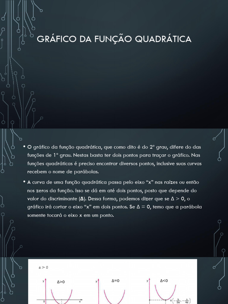 Gráfico Da Função Quadrática Sem Resolução | PDF | Matemática | Analise ...