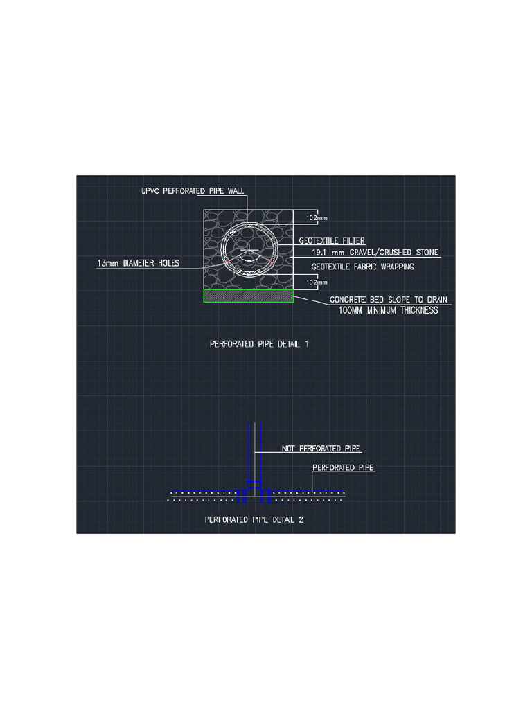 Perforated Pipe Detail | PDF