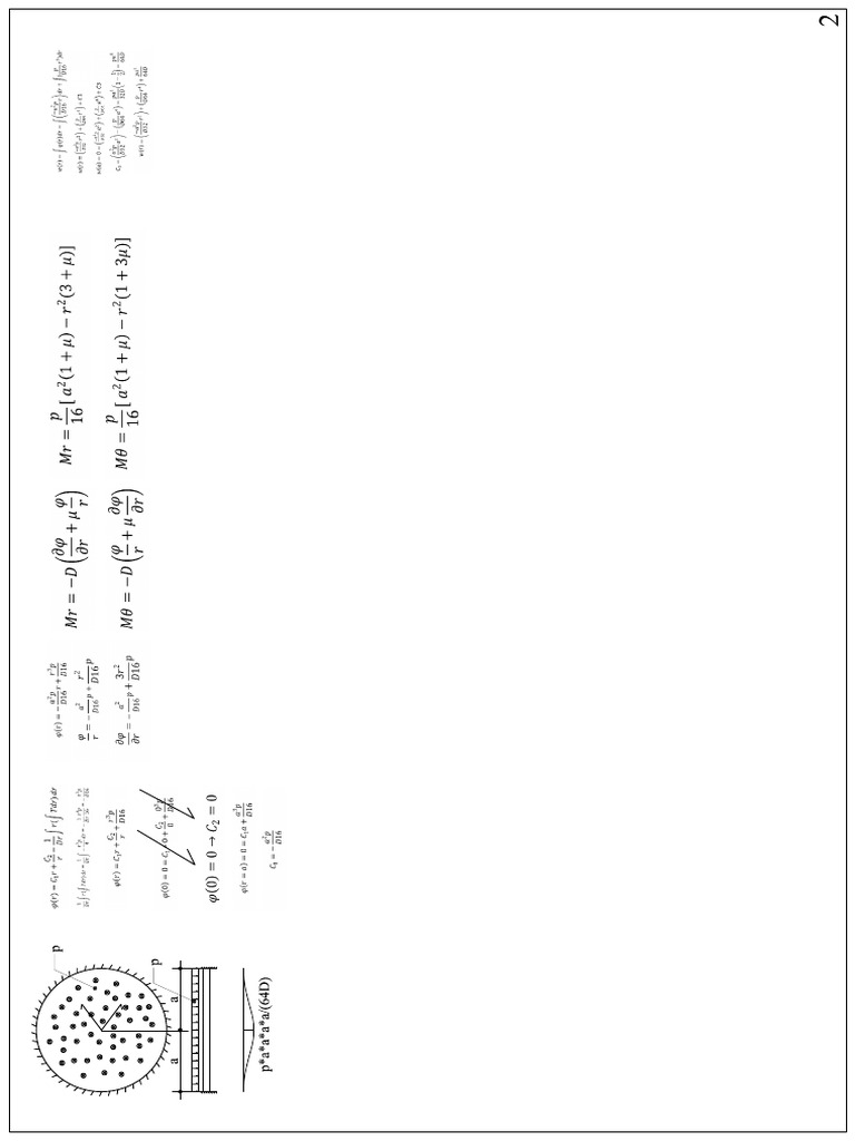 Placa Circulara Incastrata | PDF