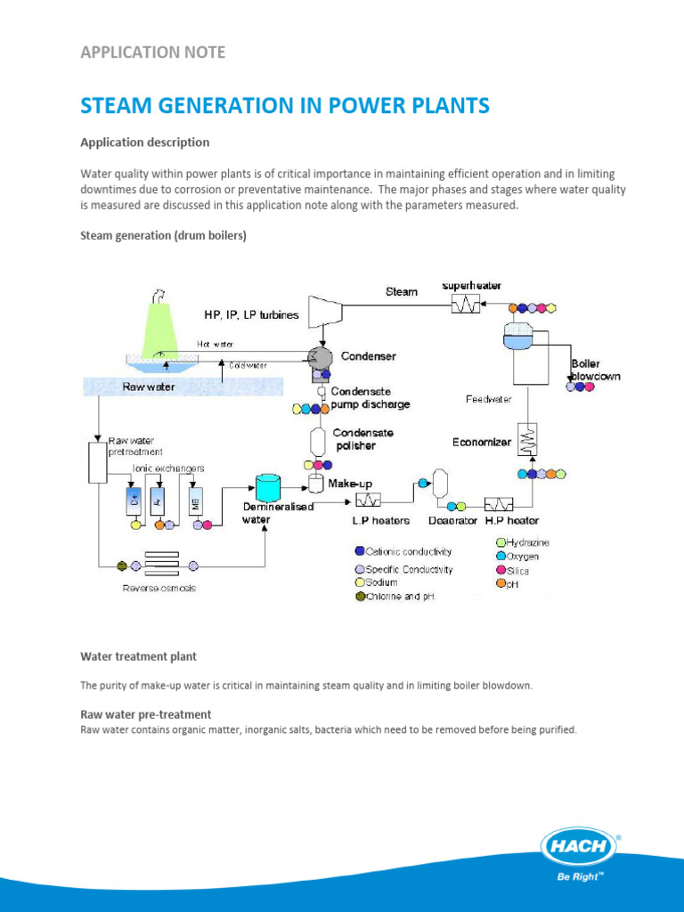 Steam | PDF | Water Purification | Ion