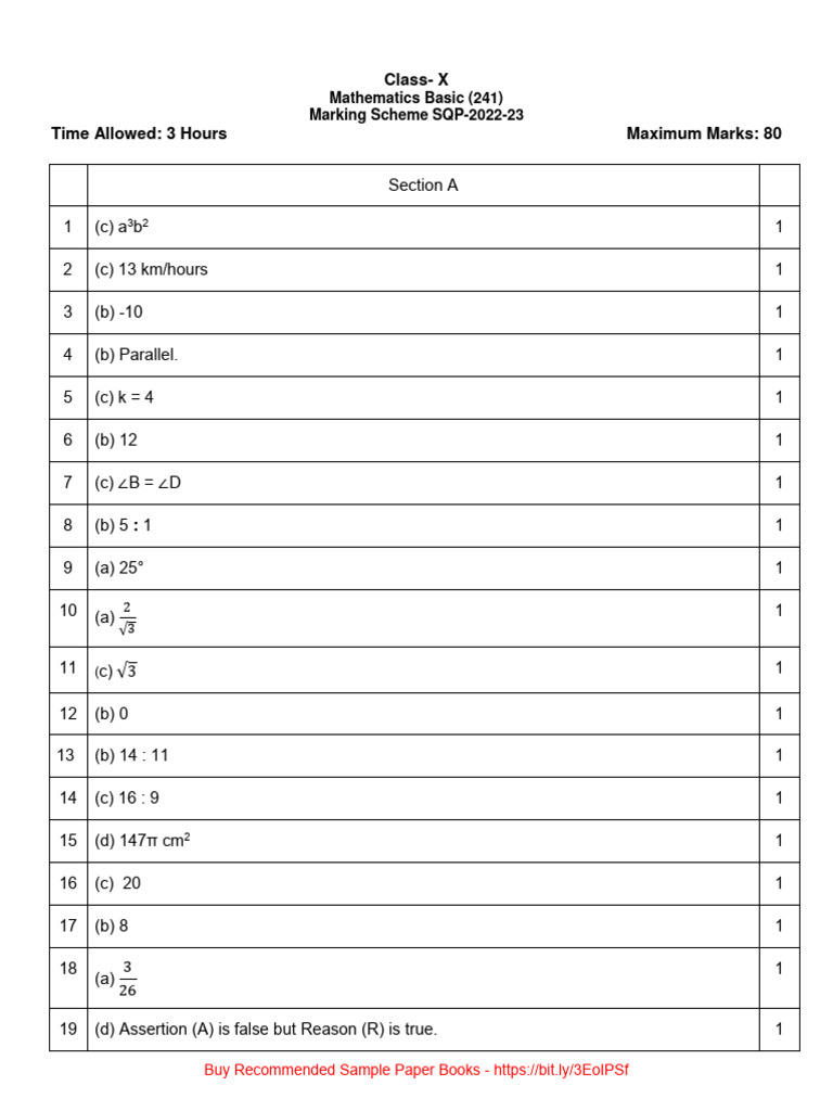 MathsBasic MS Class 10 2022 23 | PDF | Mathematics | Elementary Mathematics
