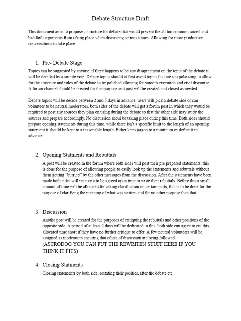 Debate Structure Draft | PDF | Internet Forum | Communication
