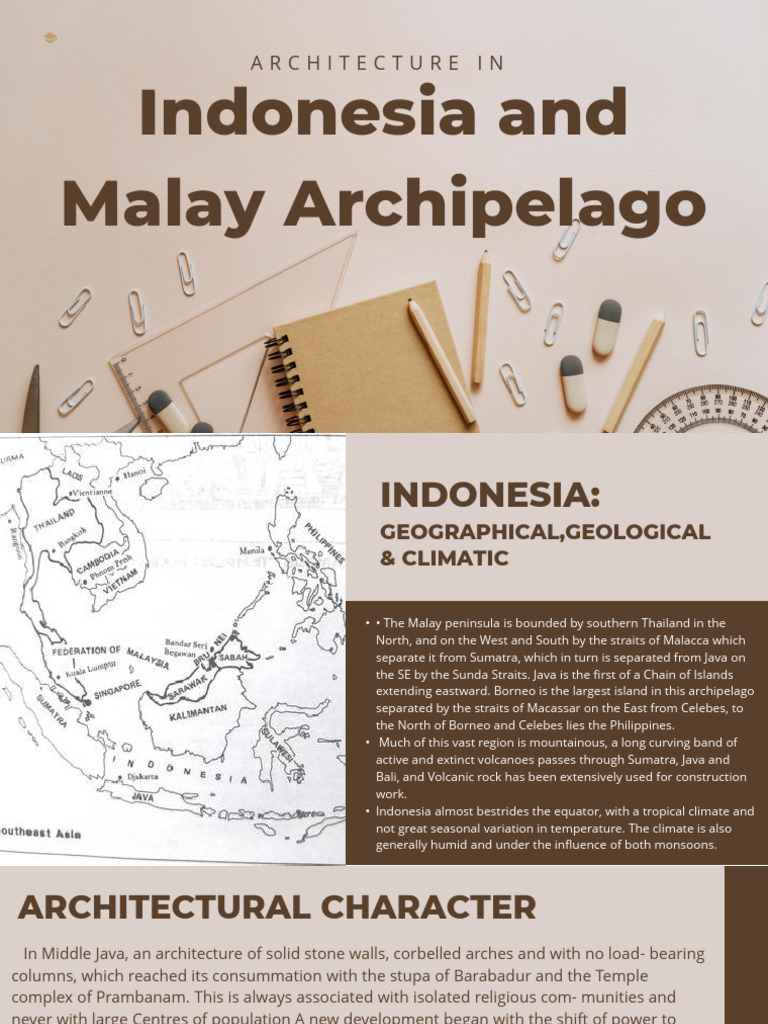 Indonesia and Malay Archipelago | PDF | Java | Indonesia