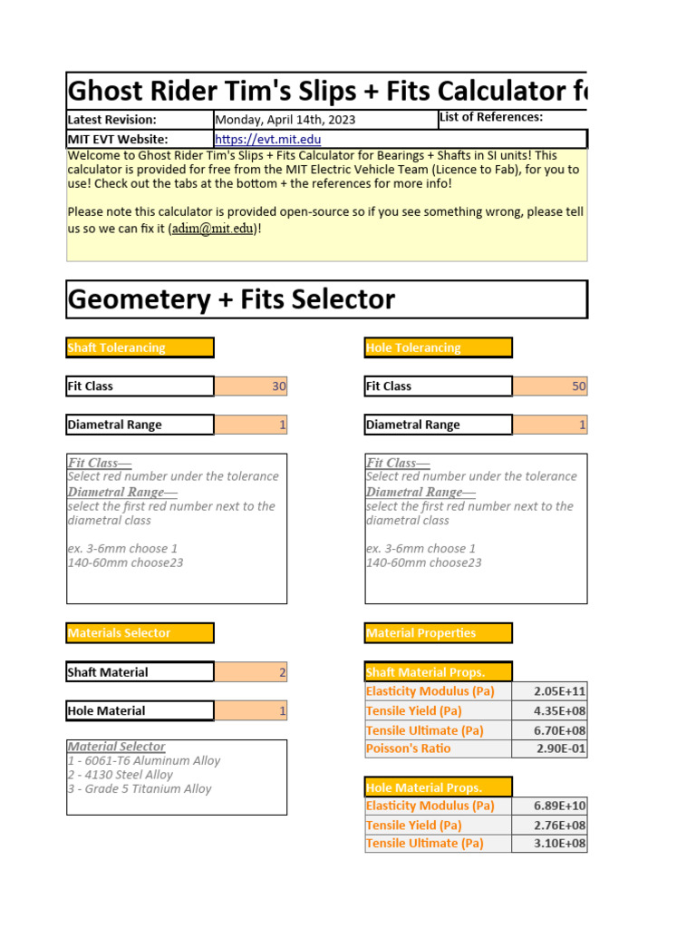 Slips and Fits v1-1 | PDF | Engineering Tolerance | Engineering