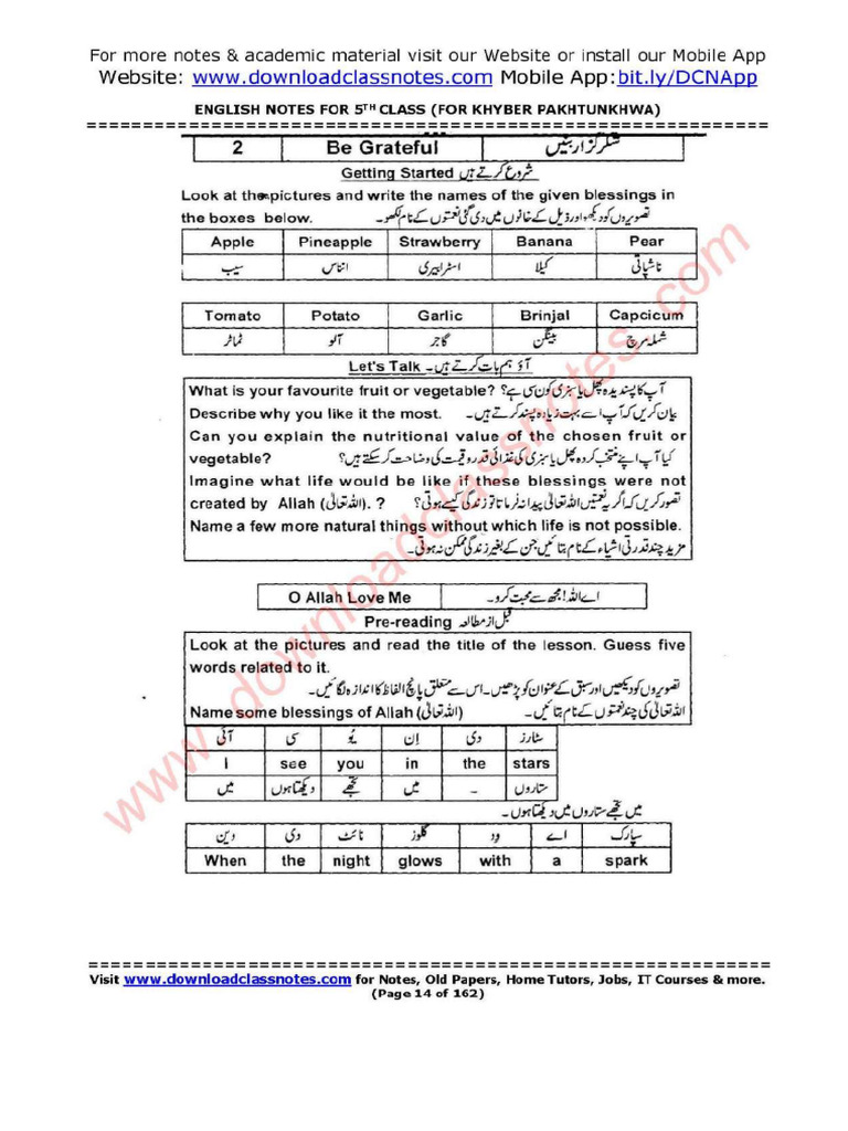 Unit 2 English Notes For 5th Class | PDF