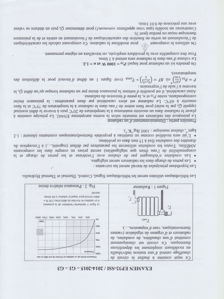 Examen EP32 SSI | PDF