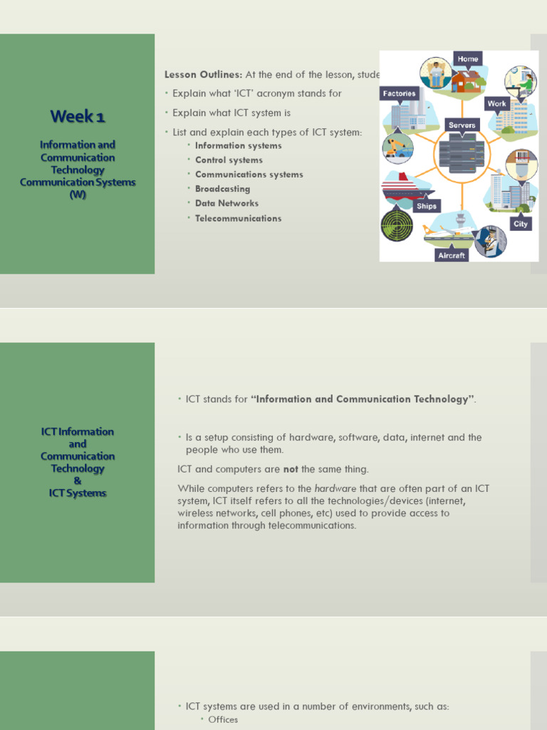 Easter Term - SS 2 ICT - Week 1 - ICT Systems & Application Areas of ICT | PDF ...