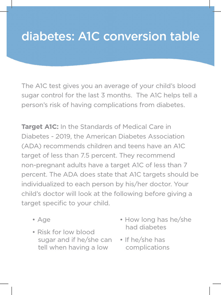 A1C Conversion Table for Diabetes | PDF | Glycated Hemoglobin | Diabetes