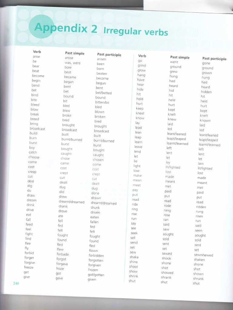 Irregular 1 | PDF | Syntax | Language Mechanics