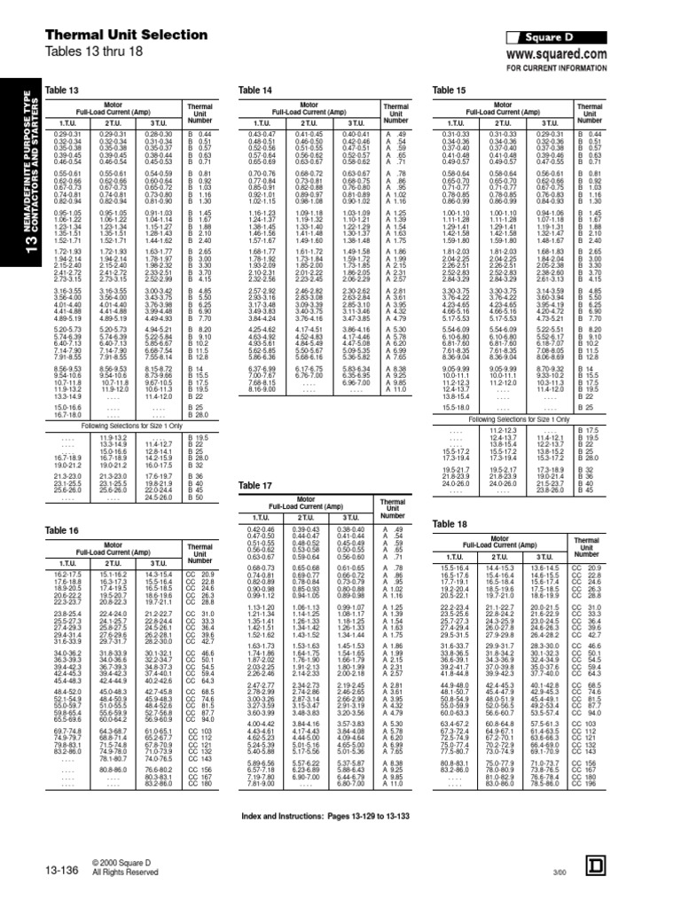 Thermal Unit Selection - Squared | PDF | Building Engineering | Energy Conversion