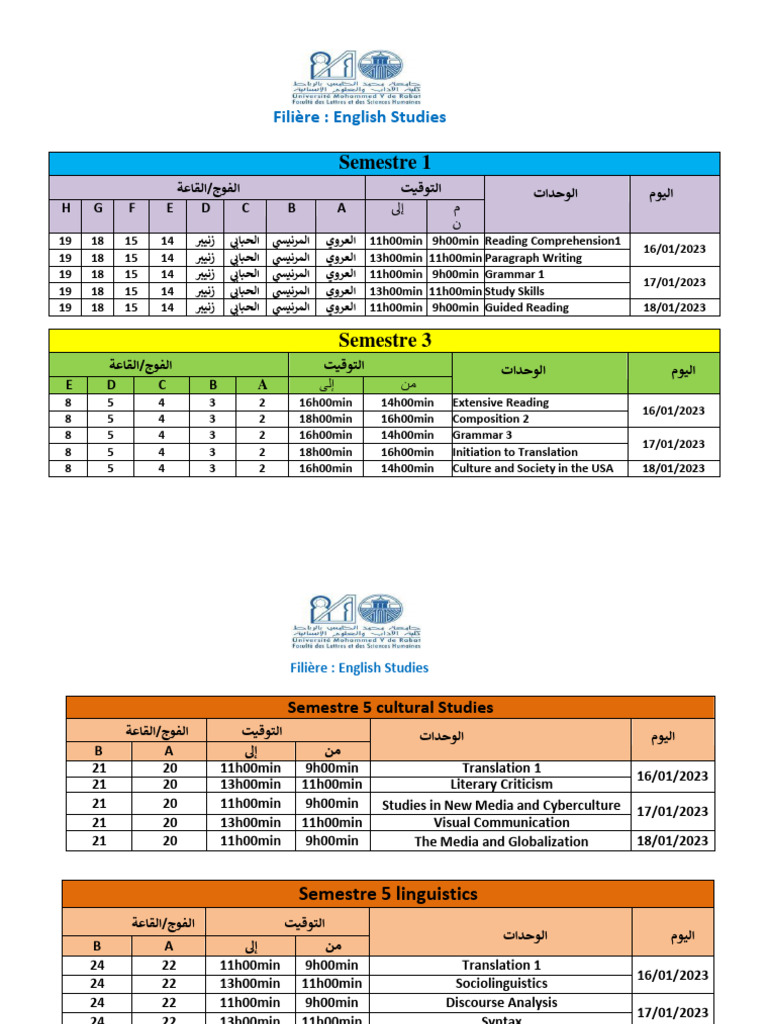 English Studies Fall 2022 Resit - Exams | PDF | English Studies | Grammar