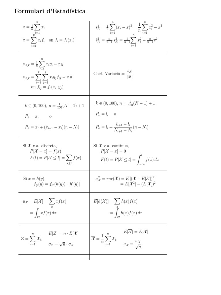 Formulari Est | PDF | Greek Alphabet | Western Calligraphy