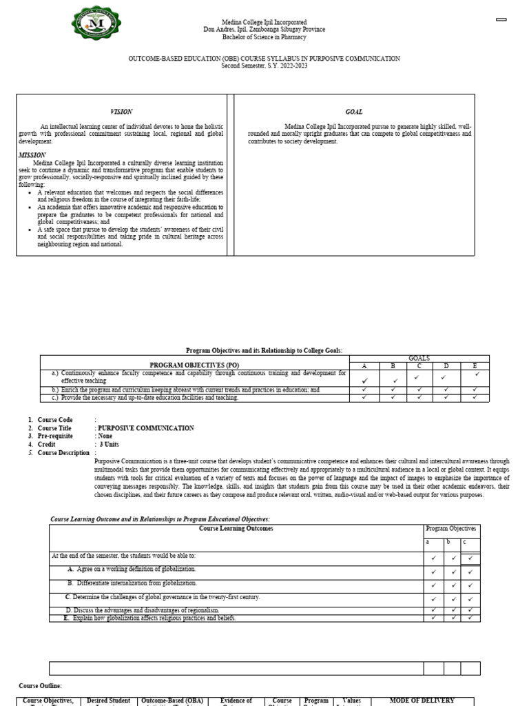 Purposive Communication Syllabus | PDF | Learning | Communication