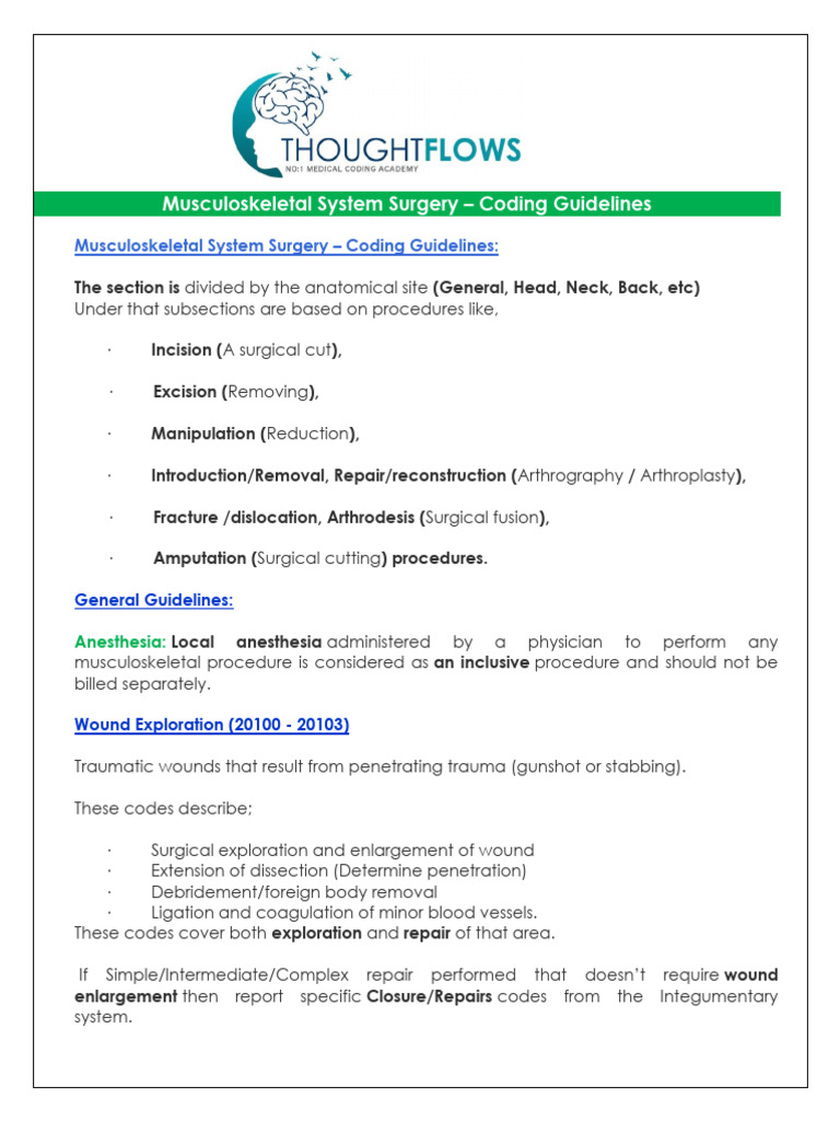 Musculoskeletal System Surgery | PDF | Vertebral Column | Surgery