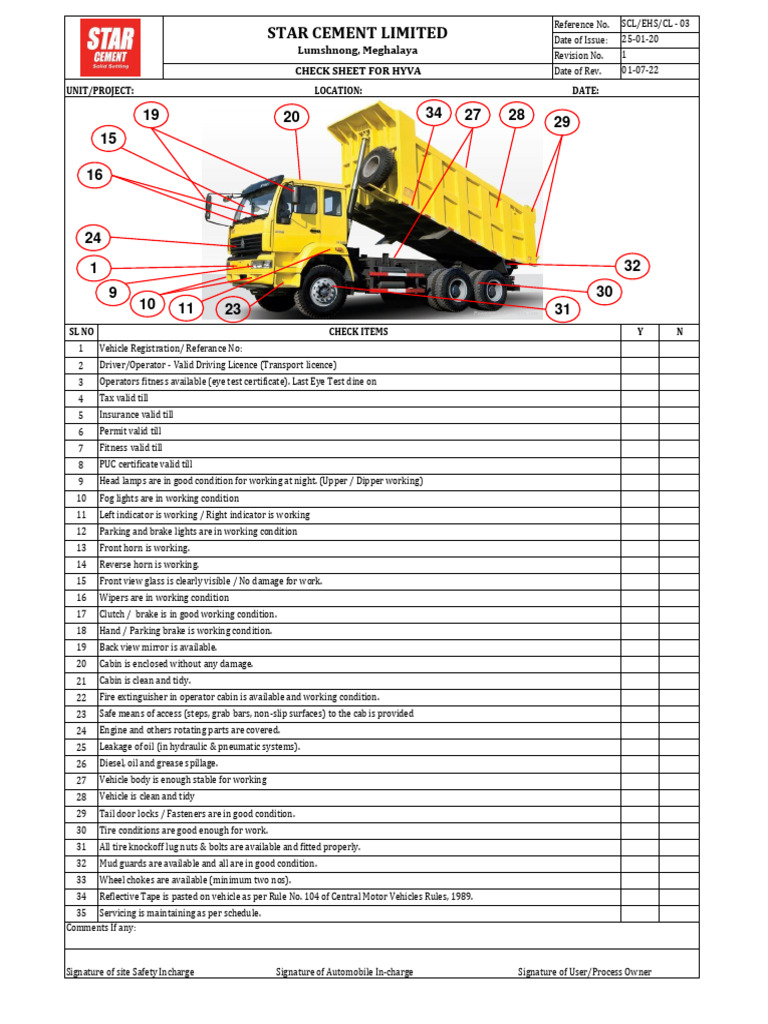 03 Checklist Hyva | PDF | Truck | Vehicles