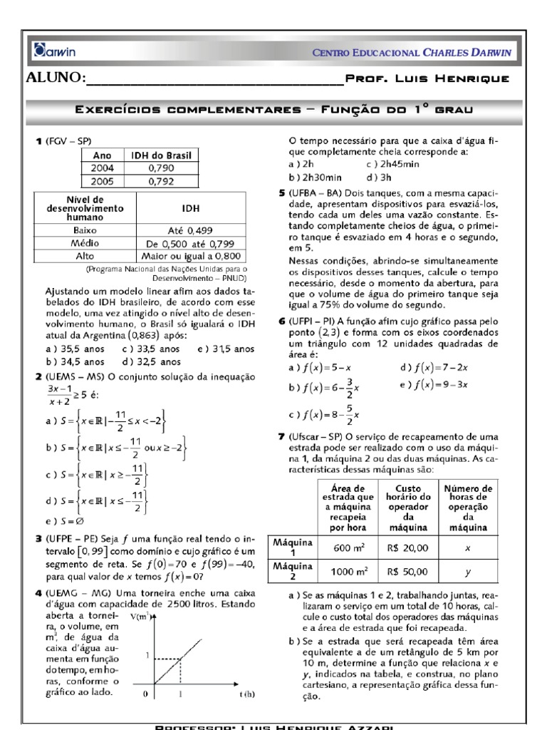 First Degree Function Exercises | PDF