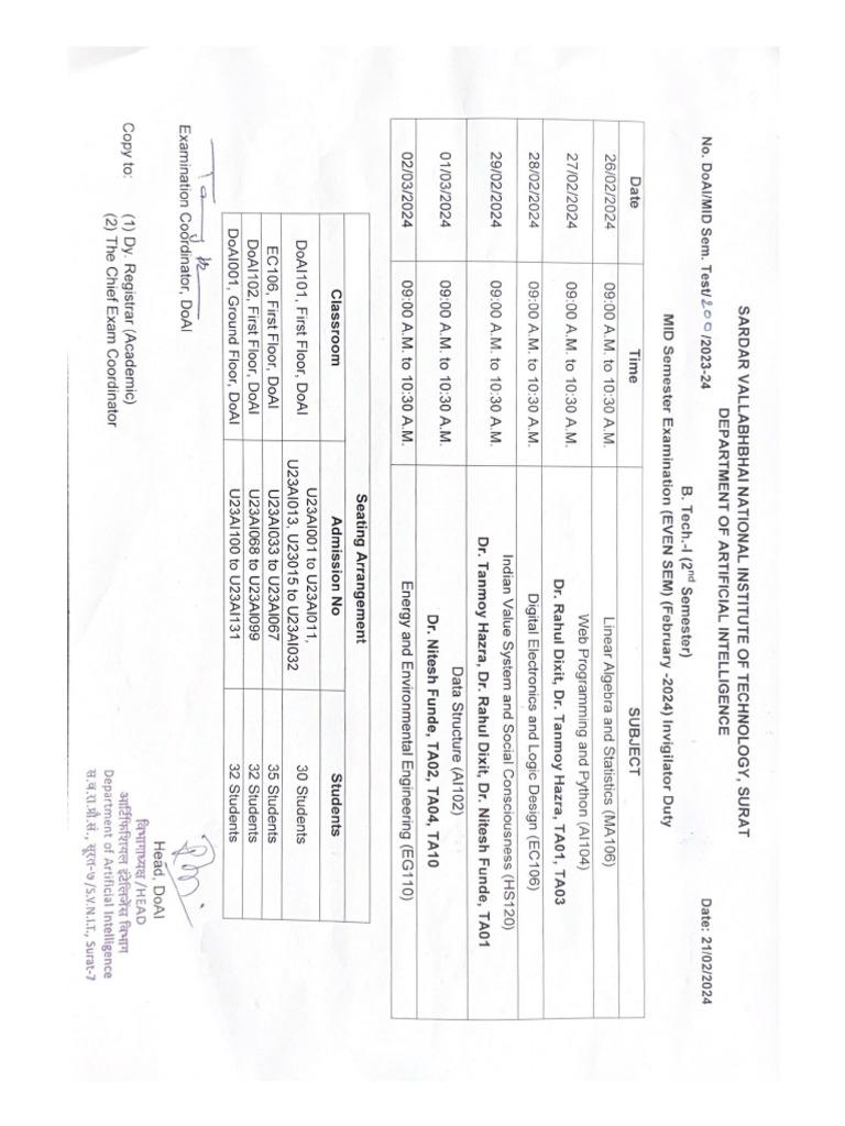Invigilator Duty B. Tech. - I (2nd Sem.) MID Semester Examination (Feb-2024) of DoAI | PDF