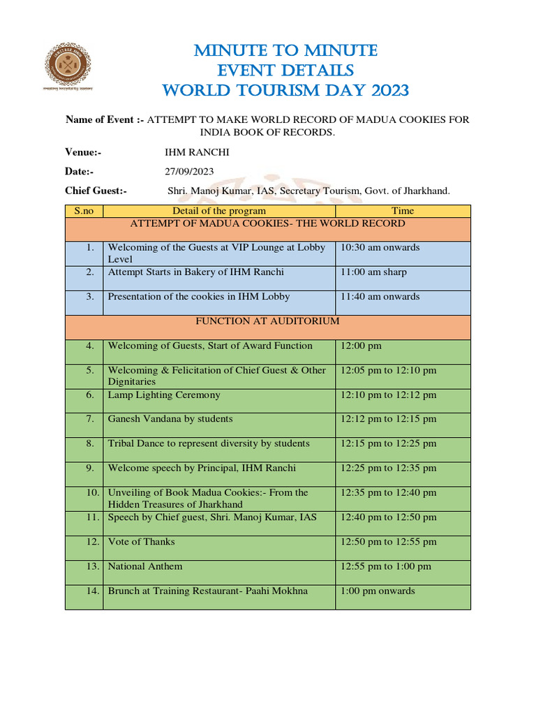 Minute To Minute - Event WTD - IHM Ranchi - 074524 | PDF