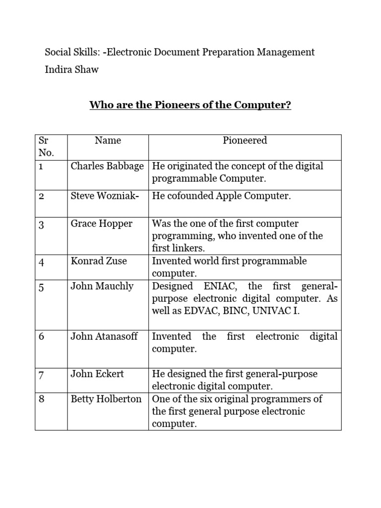 Pioneers of Computers | PDF
