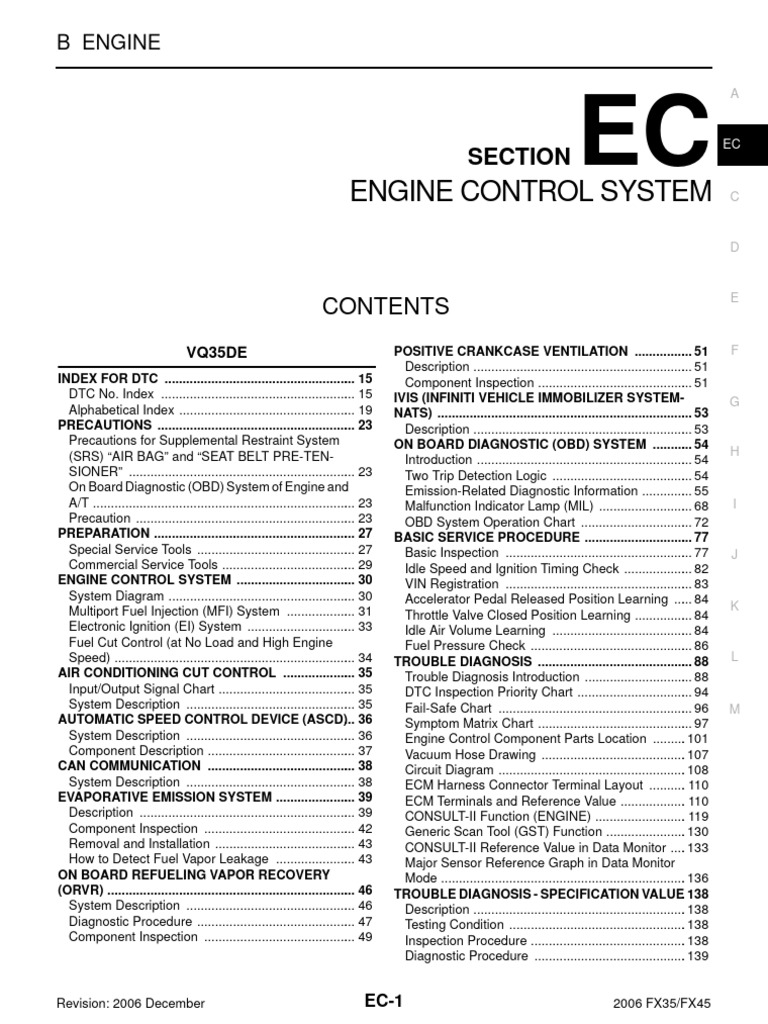 Engine Control System: Section | PDF | Medical Diagnosis | Manufactured ...