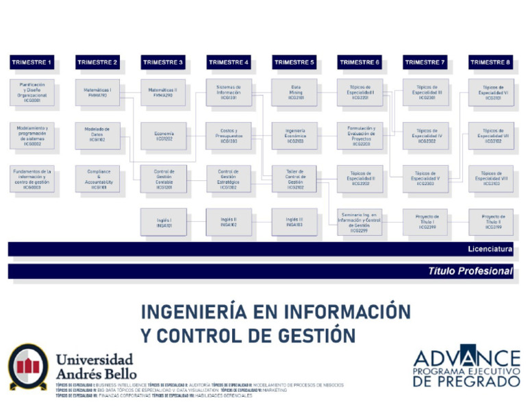 IICG Malla - Jpeg | PDF