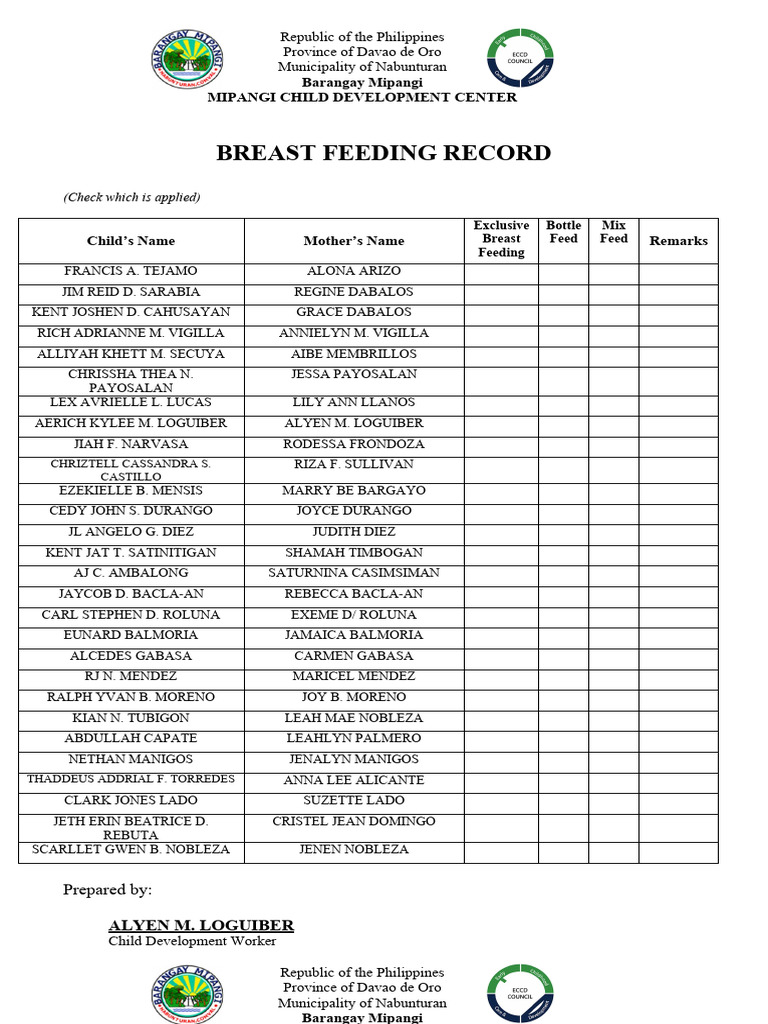 Breastfeeding Records | Download Free PDF | Motherhood | Human Reproduction