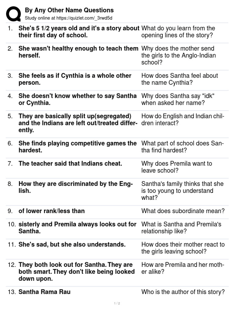 By Any Other Name Questions | PDF | Wellness