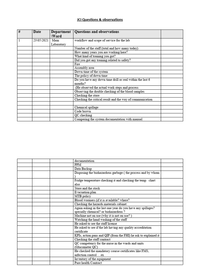 JCI Questions and Observations | PDF | Dangerous Goods | Laboratories