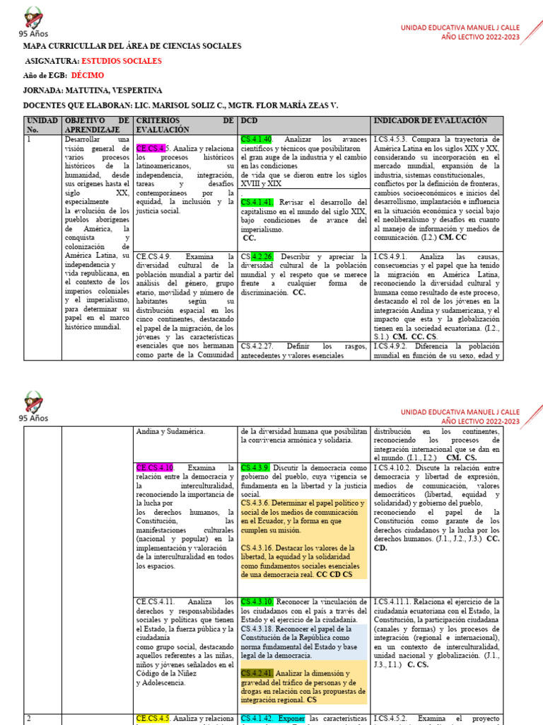 Decimo Estudios Sociales Mapa Curricular | PDF | America latina ...