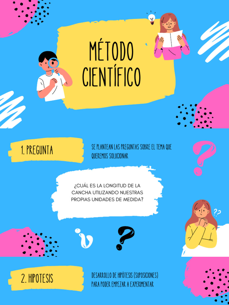 Presentación (169) El Método Científico Dibujo Vector Azul y Amarillo ...