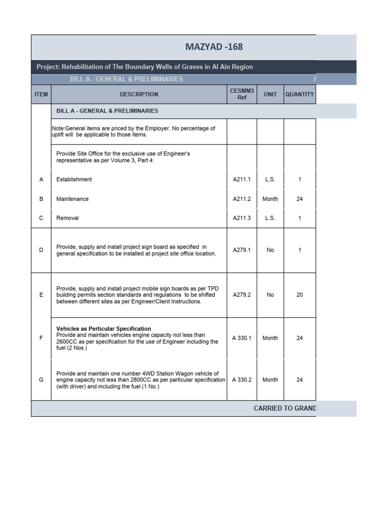Mazyad - 168 | PDF | Concrete | Plaster