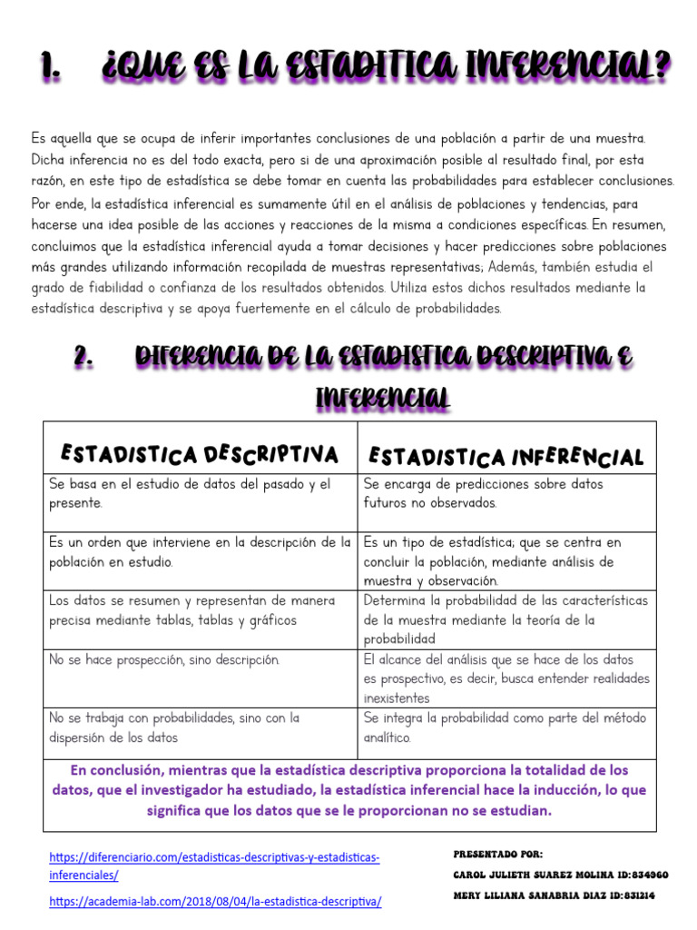 Pregunta 1 y 2 Estadistica Inferencial. | PDF | Estadísticas | Estadísticas descriptivas