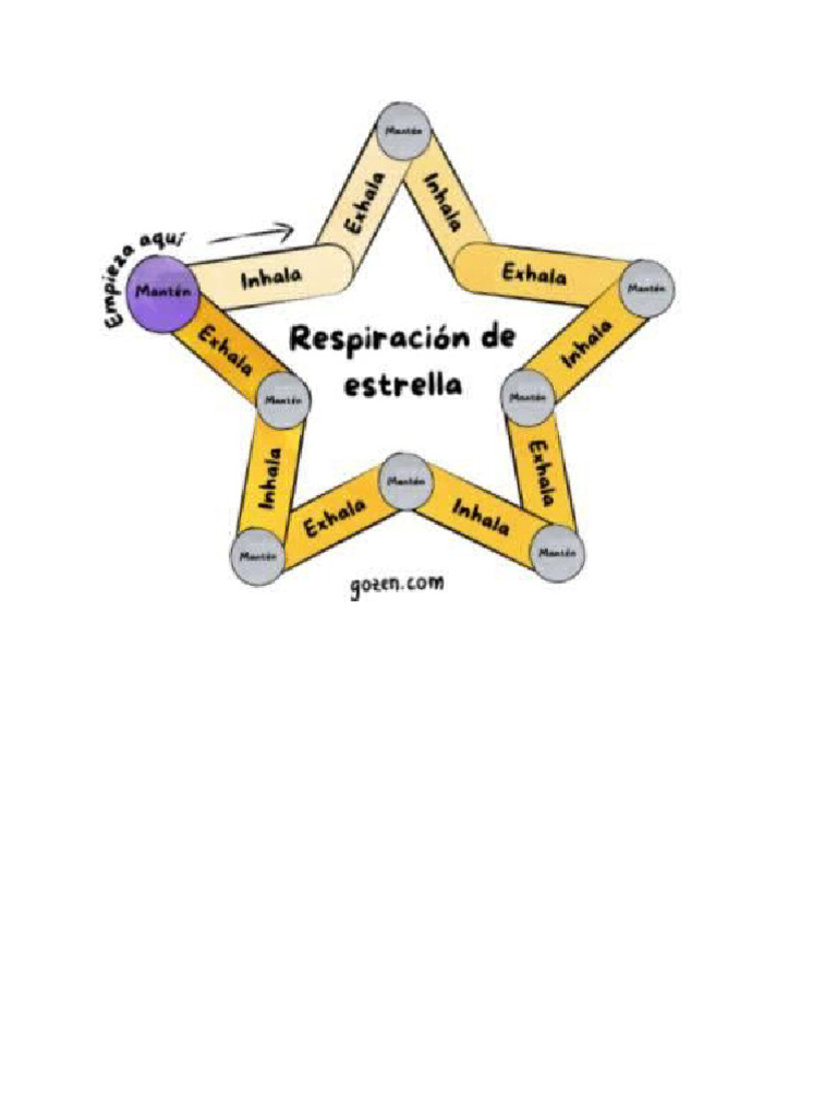 tecnicas respiracion para niños | PDF