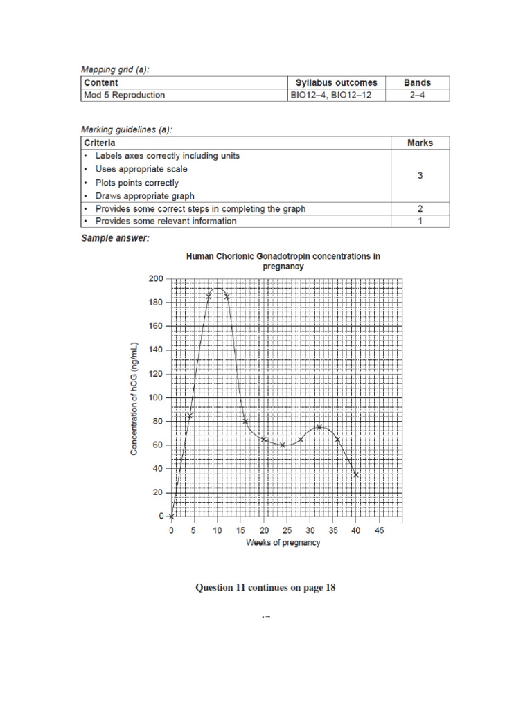 2023 Holiday Homework Answers | PDF