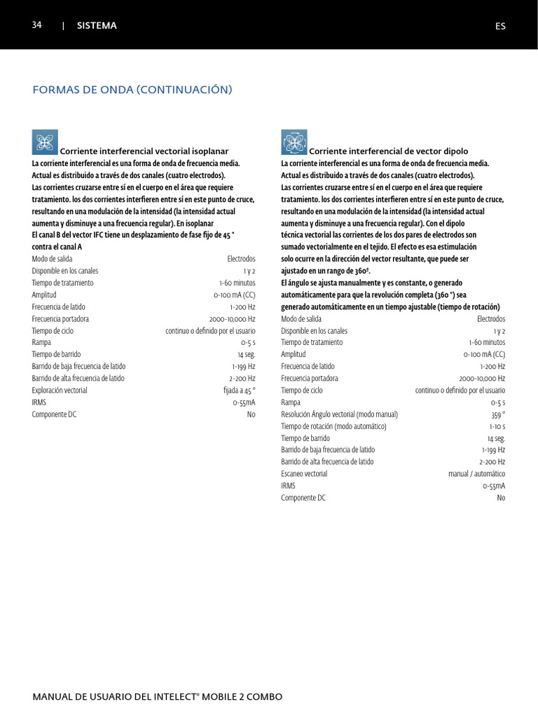 MANUAL Intelect Mobile 2 Combo PDF Frecuencia Vector Euclidiano